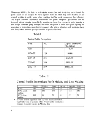 Ancillary development and role of ps us in india | DOCX | Business ...