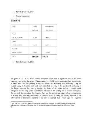 Ancillary development and role of ps us in india | DOCX | Business ...