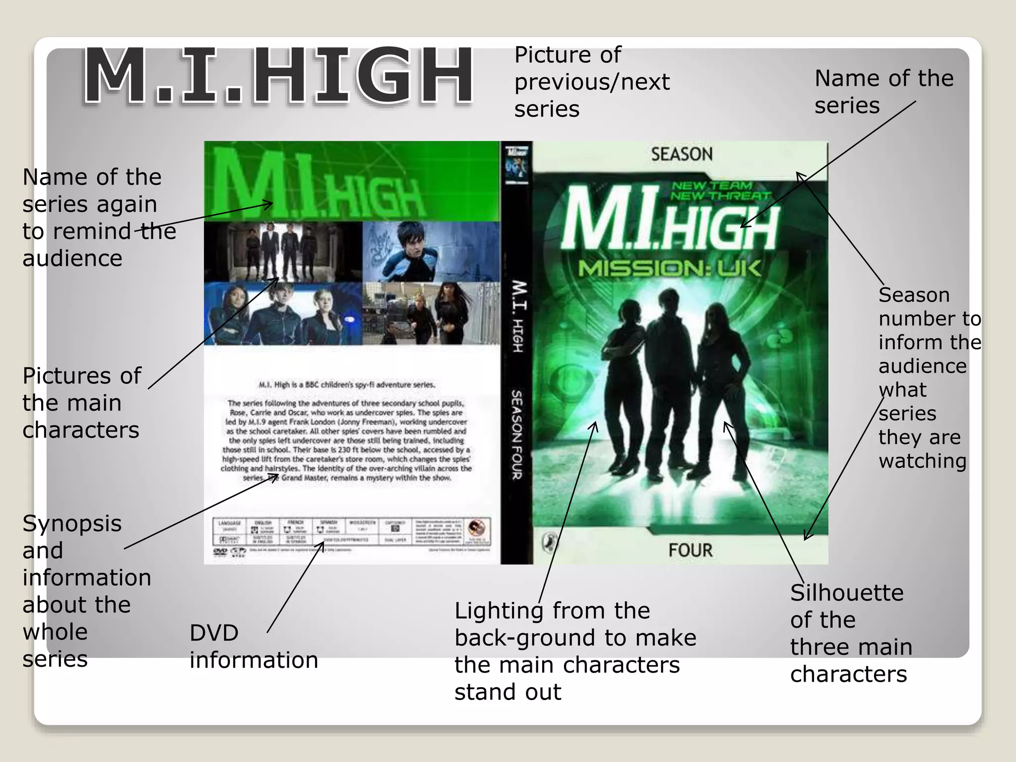 Ancillary Form Research | PPT