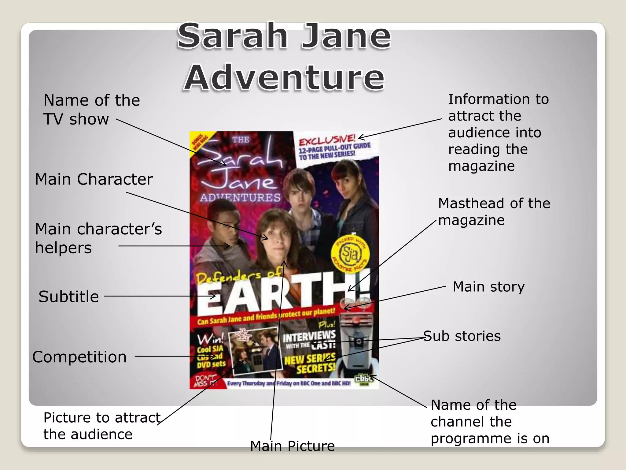 Ancillary Form Research | PPT