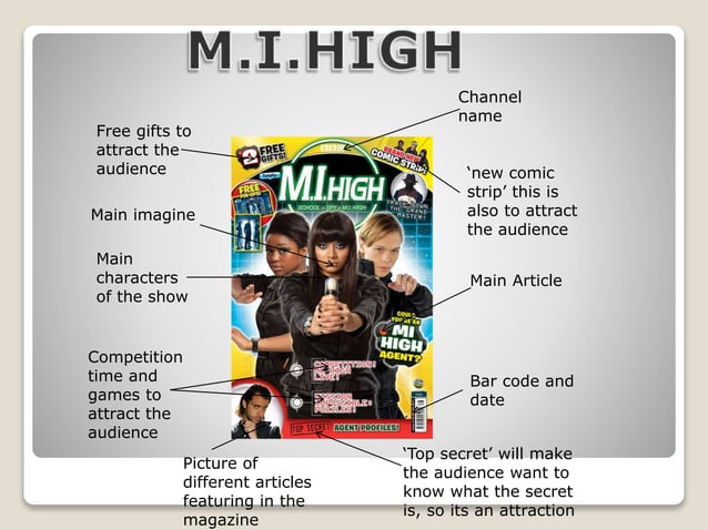 Ancillary Form Research | PPT