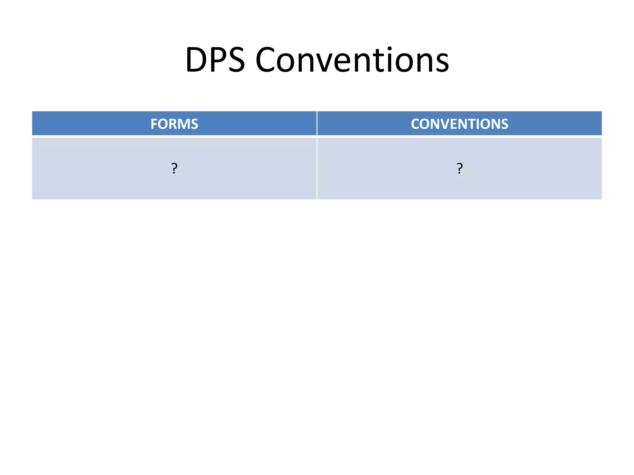 Ancillary forms & conventions | PPTX