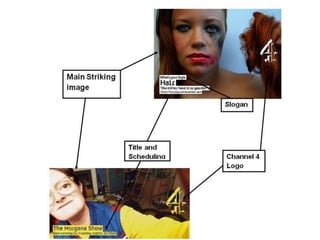 Ancillary forms & conventions | PPTX