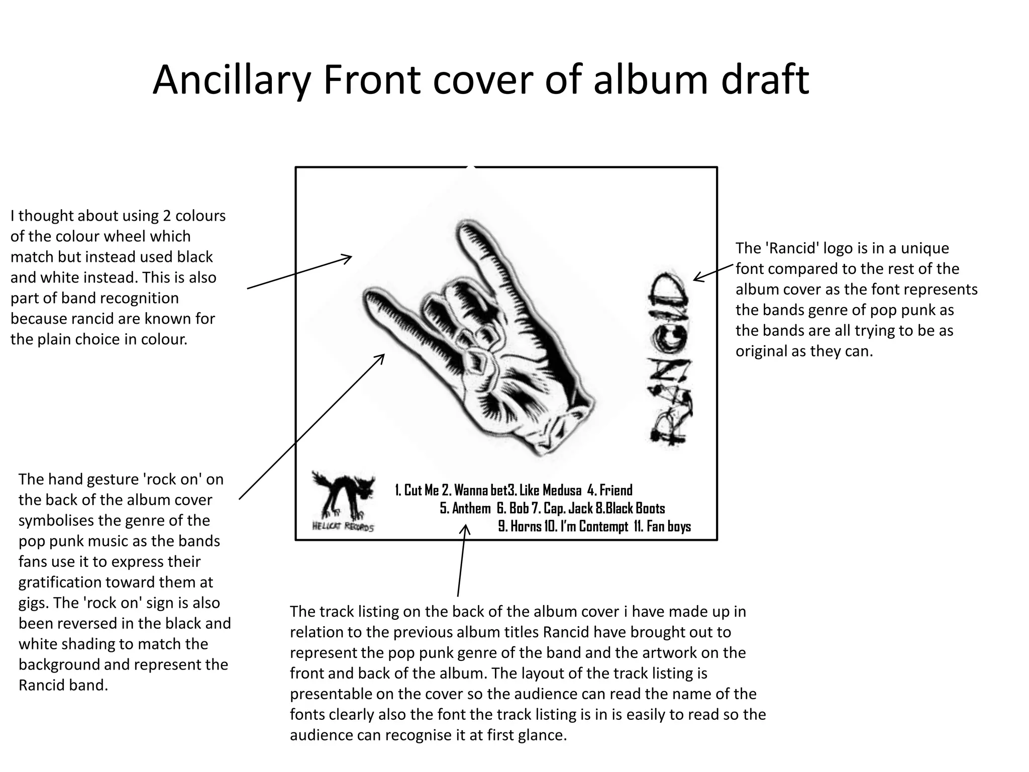 Ancillary front cover of album draft | PPTX | Album-oriented Rock | Rock Music