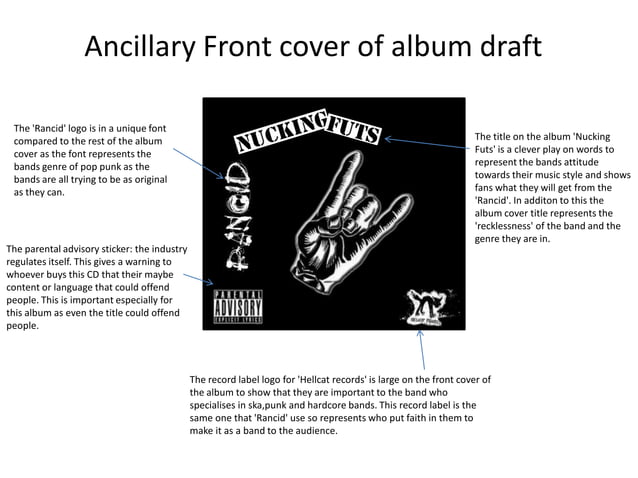 Ancillary front cover of album draft | PPTX | Album-oriented Rock | Rock Music