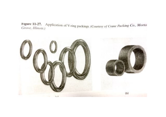 Ancillary Hyd Devices.pdf