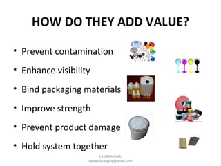 Ancillary Packaging Materials_S.K.Saravana | PPS