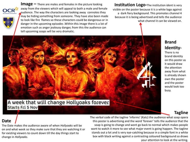 Ancillary product- Poster analysis task | PPTX