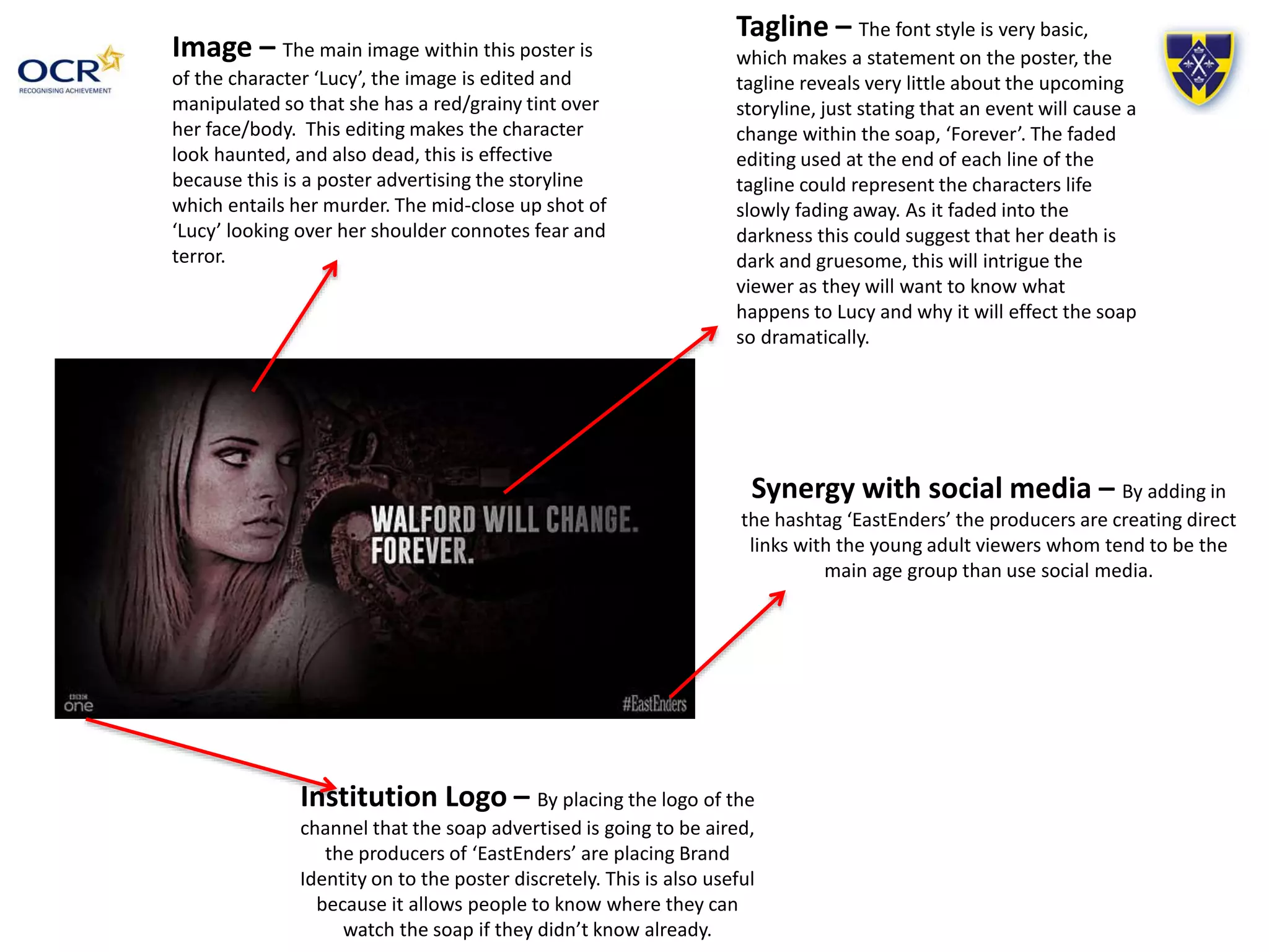 Poster Analysis | PPT