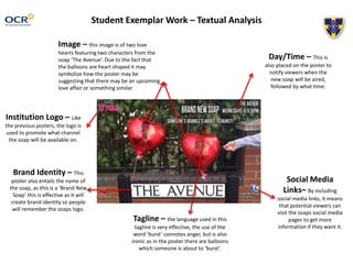 Poster Analysis | PPT