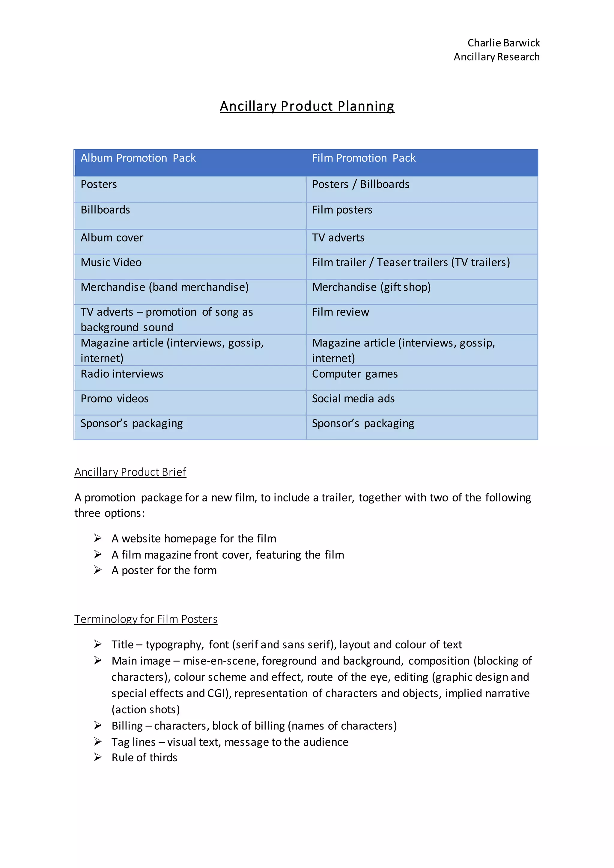 Ancillary Products - planning and analysing | DOCX