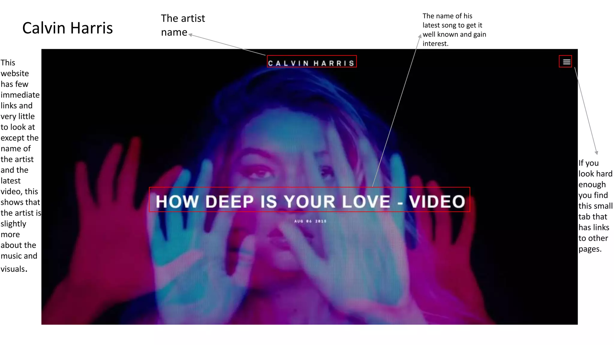 Ancillary products | PPTX