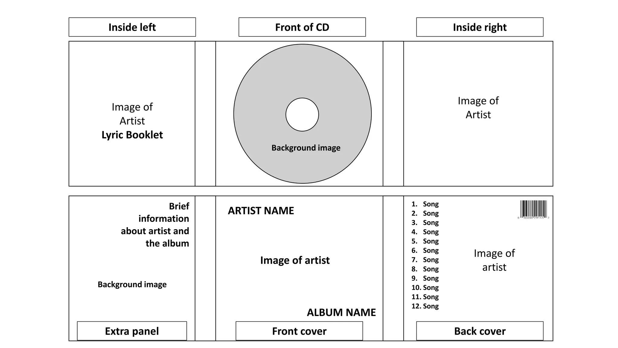 Ancillary products | PPTX