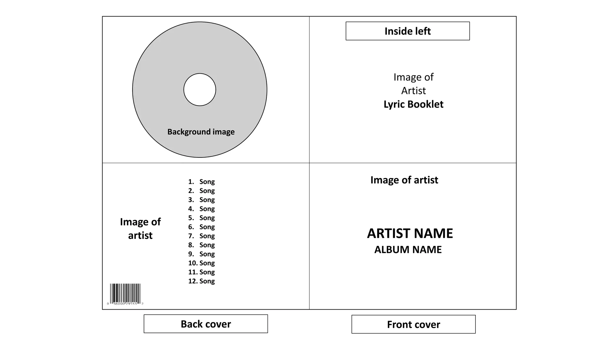 Ancillary products | PPTX