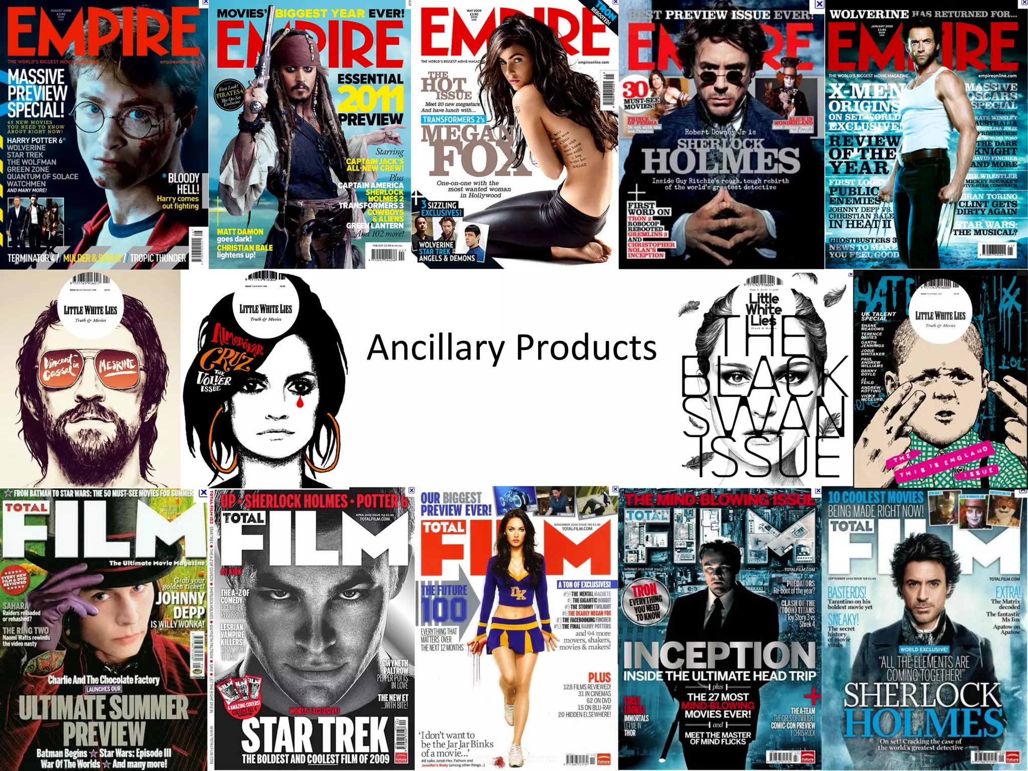 Ancillary products | PPT
