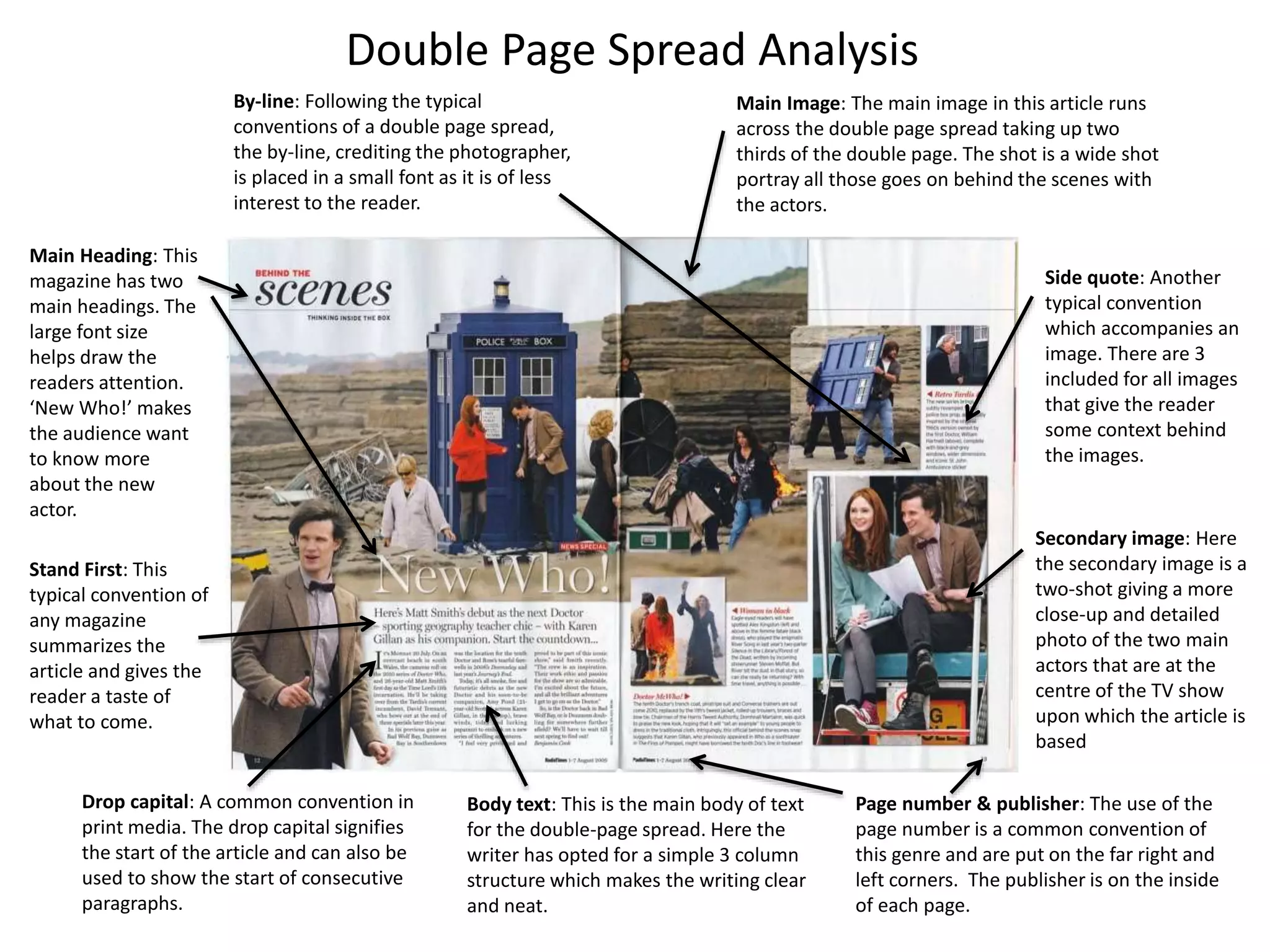 Ancillary Task Double-page spread | PPT
