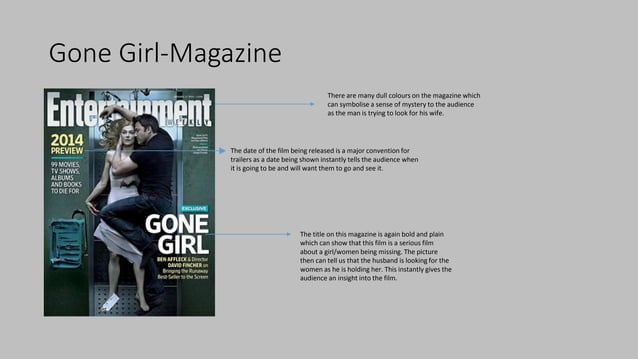 Ancillary task posters and magazine covers | PPT