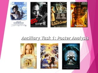 Poster Analysis | PPT