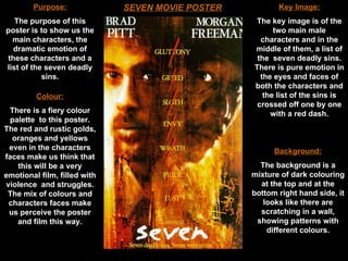 Make Movie Poster