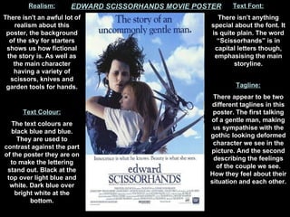 Parts Of A Movie Poster