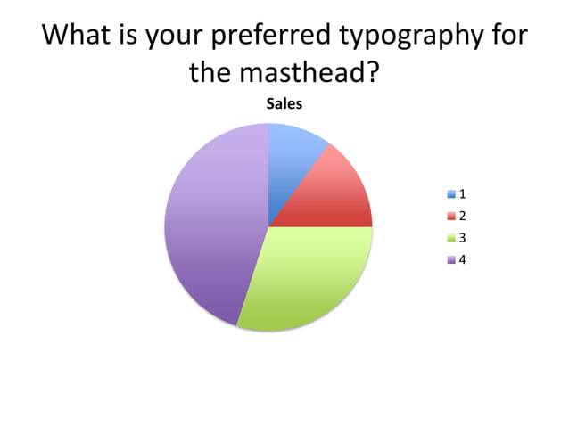 Ancillary Task Data Pptx