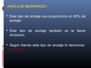 Anclaje | PPT