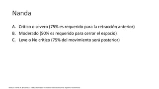 Anclaje en ortodoncia | PPTX