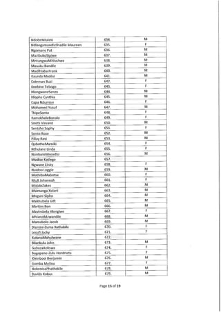 ANC National to National List (1) | PDF | Politics