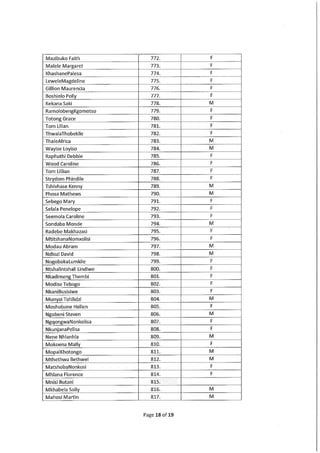 ANC National to National List (1) | PDF