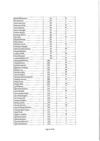 ANC National to National List (1) | PDF | Politics