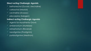 Drugs acting on autonomic nervous system | PPTX