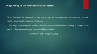 Drugs acting on autonomic nervous system | PPTX