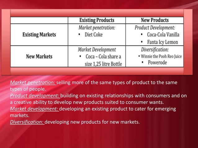 Ancoff matrix | PPTX