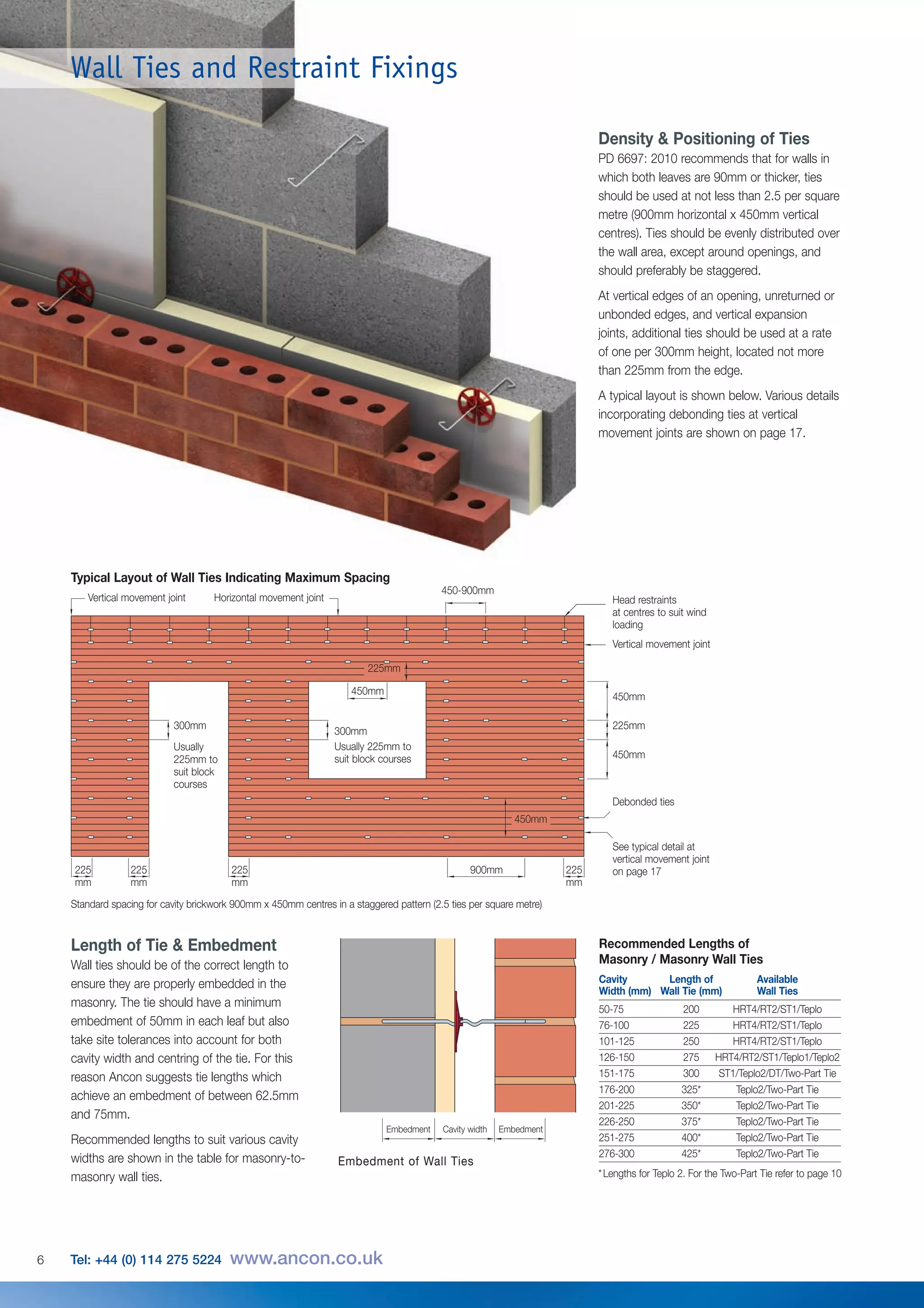 Ancon Wall Ties and Restraint Fixings for Brick, Block and Stone | PDF