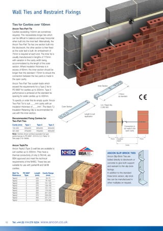 Ancon Wall Ties and Restraint Fixings for Brick, Block and Stone | PDF