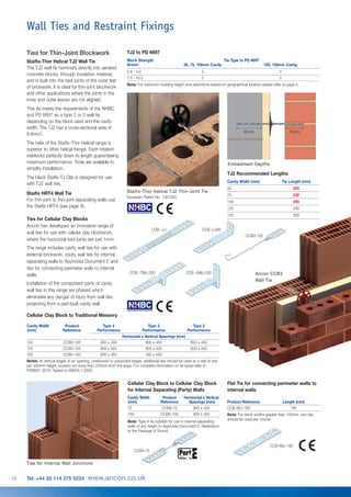 Ancon Wall Ties and Restraint Fixings for Brick, Block and Stone | PDF