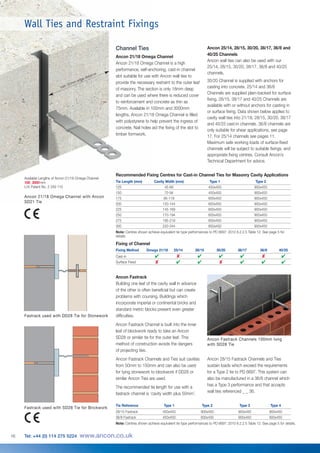 Ancon Wall Ties and Restraint Fixings for Brick, Block and Stone | PDF