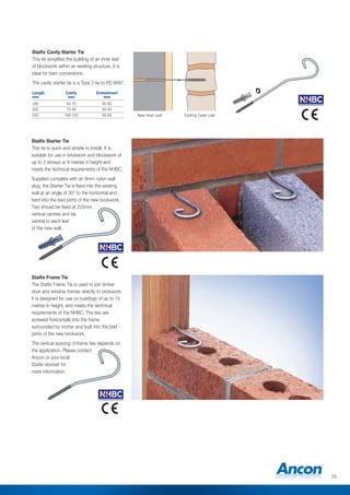 Ancon Wall Ties and Restraint Fixings for Brick, Block and Stone | PDF