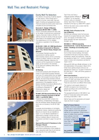 Ancon Wall Ties and Restraint Fixings for Brick, Block and Stone | PDF