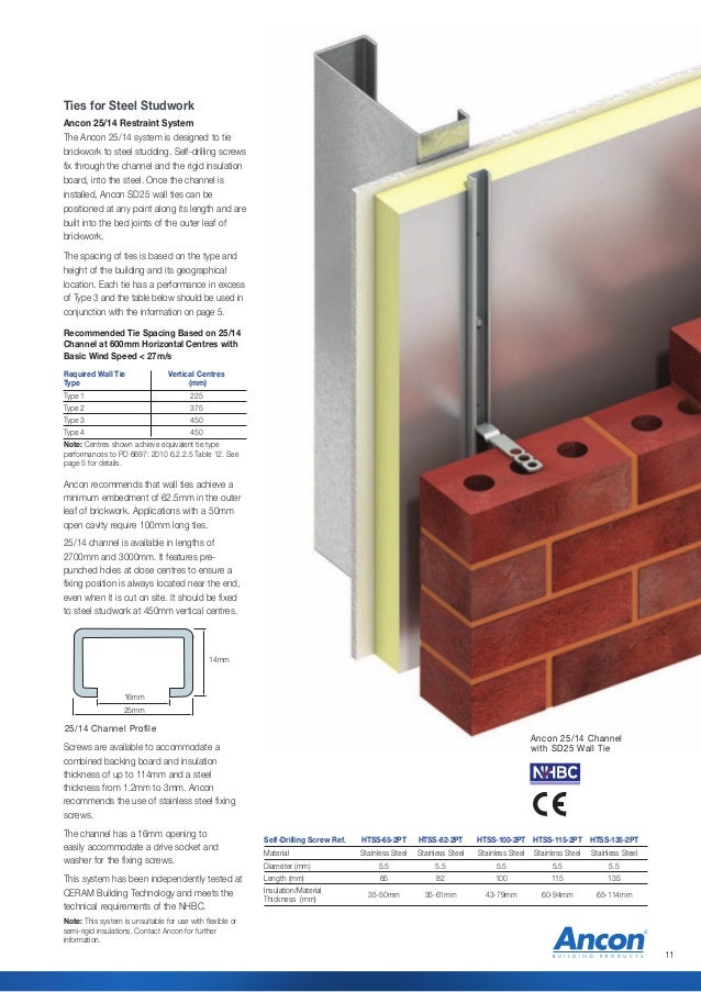 Ancon Wall Ties and Restraint Fixings for Brick, Block and Stone