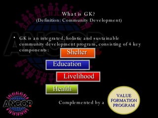 Ancop Gk Visual1 | PPT