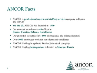 ANCOR Banking,Financial Services | PPT | Business Banking & Finance ...