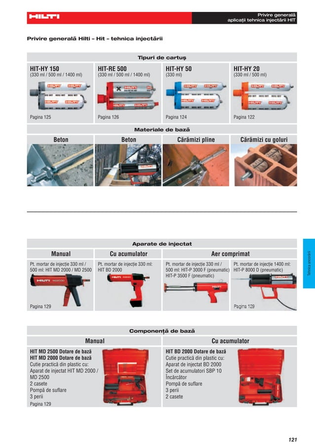 Ancore hilti | PDF