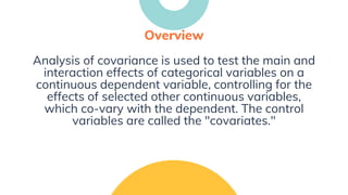 ANCOVA-Analysis-of-Covariance.pptx