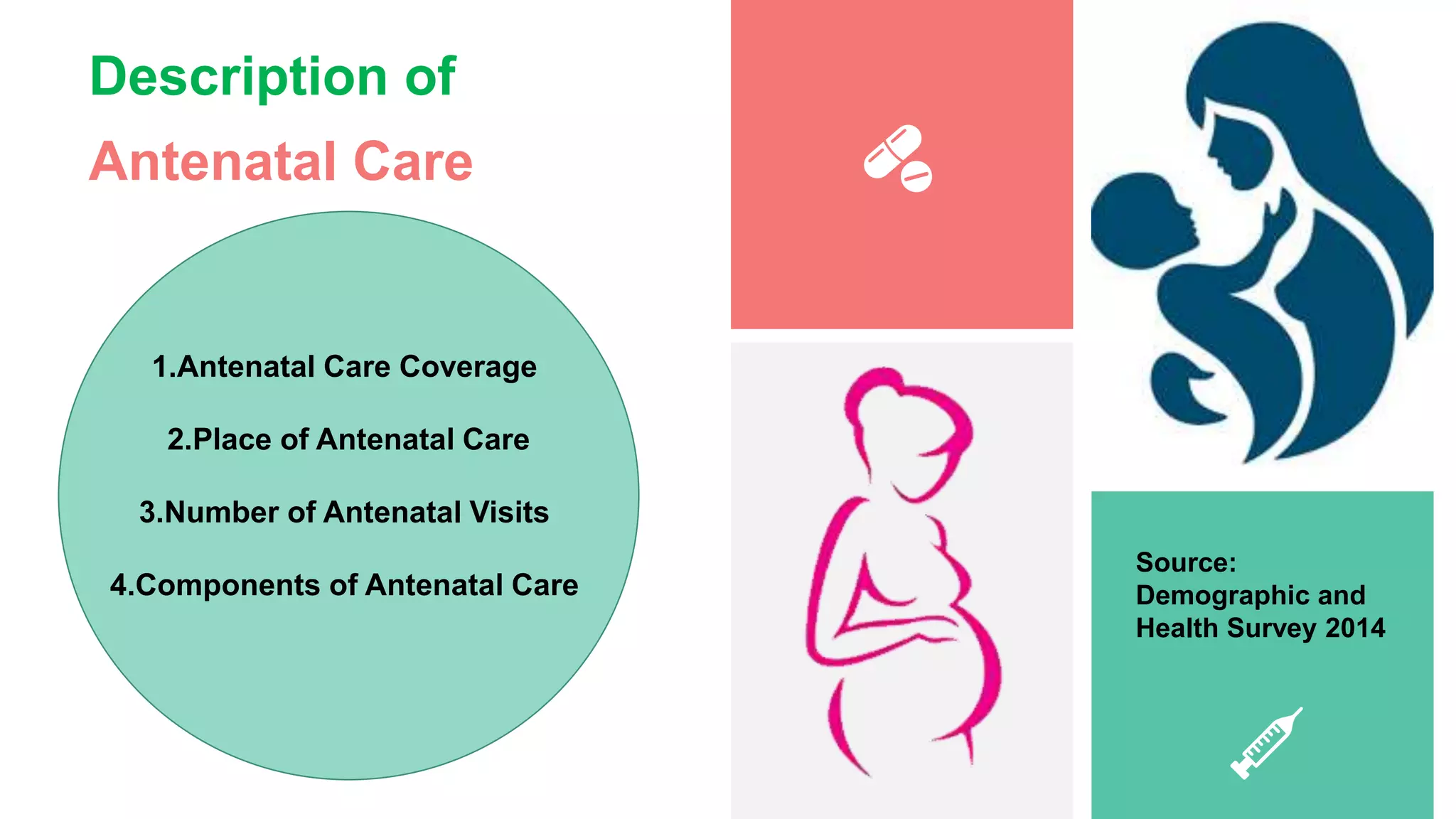Antenatal Care | PPTX