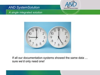 And ... A Single Solution | PPT