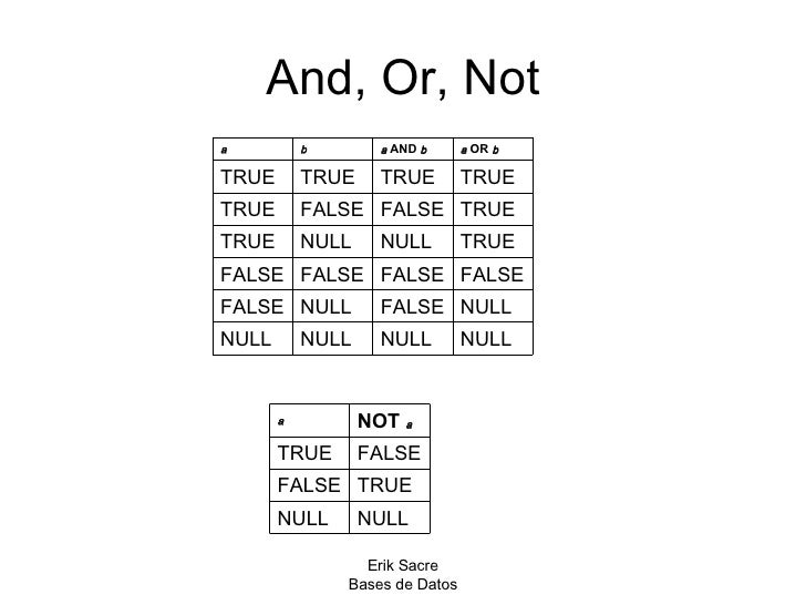 Es mi imaginacion o esta pregunta no tiene mucho sentido, se refiere a ...