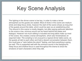 Unit 22 Single Camera Techniques | PPTX | True Crime | Genres