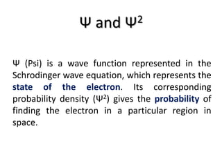 ψ And ψ2 significance | PPTX
