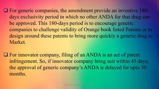 ABBREVIATED NEW DRUG APPLICATION (ANDA),INVESTICATION OF MEDICINAL PRODUCTS DOSSIER (IMPD ...